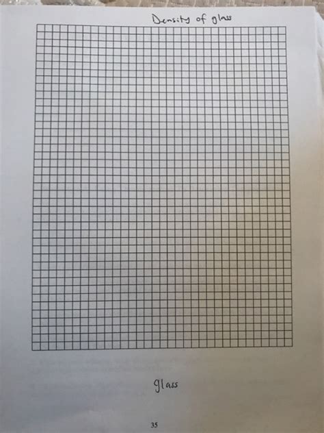 Solved DATA SHEET LAB III Density Determination PART D Chegg Com