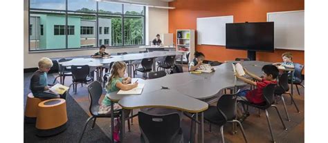 What Is Flexible Classroom Furniture