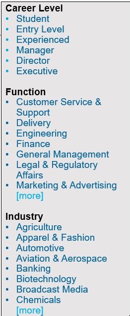 Faceted Classification And Faceted Taxonomies Hedden Information Management