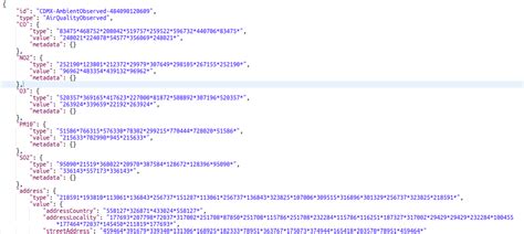 GitHub ITESM FIWARE Data Encryption NGSI Encryption Layer As A Service