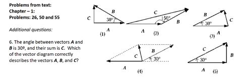 Vector Angle At Vectorified Com Collection Of Vector Angle Free For