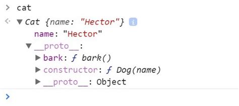Javascript Prototype Vs Class Lets See How Classes In Js Are Not