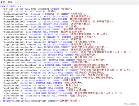 商城数据库88张表结构完整示意图61~70(十四) Csdn博客 商城数据库88张表结构完整示意图61~70(十四) Csdn博客