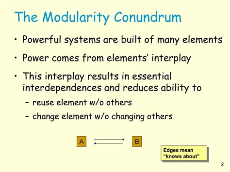 PPT Design Rules The Power Of Modularity PowerPoint Presentation