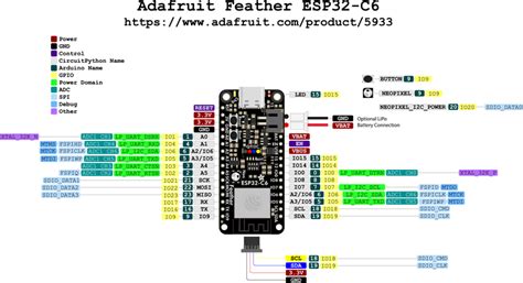 Pinouts Adafruit Esp32 C6 Feather Adafruit Learning System