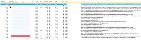 Parallelization In Web Ui Part 2 Sap Community