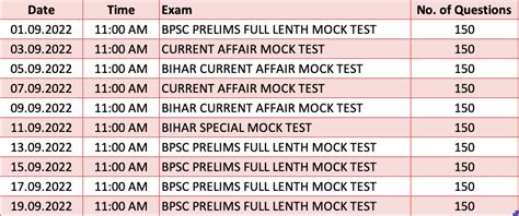 67th BPSC Prelims Date Released What To Do Next Myonlineprep
