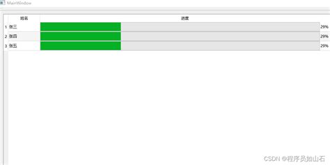Qt进度条代理的实现qt Delegate 进度条 Csdn博客