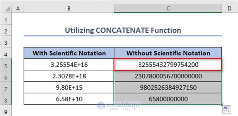 How To Turn Off Scientific Notation In Excel 5 Useful Methods