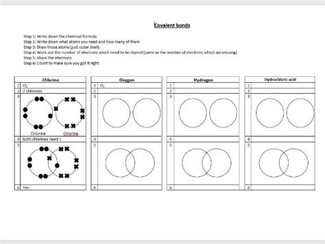 Naming Ionic And Covalent Compounds Interactive Worksheet Edform Worksheets Library