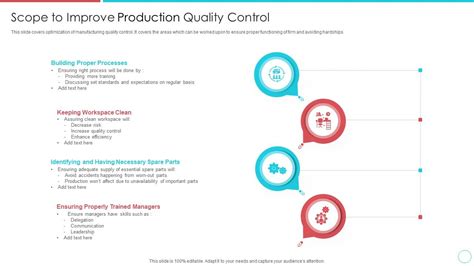 Scope To Improve Production Quality Control Mockup Pdf
