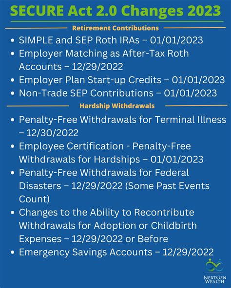 Secure Act 20 Auto Enrollment Simplify Retirement Planning Hr4smb Secure Act 20 Auto Enrollment Simplify Retirement Planning Hr4smb
