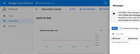 Micropython Gcp Getting Air Quality Data From An M5stack Atom
