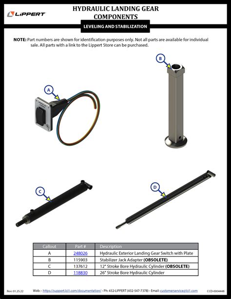 Hydraulic Landing Gear Lippert Customer Care Center