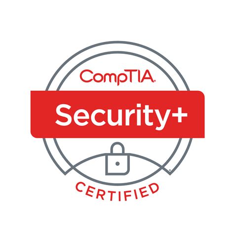 Comptia Security Certification Credly
