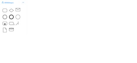 bpmn expanded sub process in blazor diagram component syncfusion