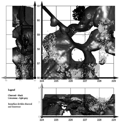 Spatial Distribution Limestone And Charcoal Fragments Inside Gh 3 Download Scientific Diagram