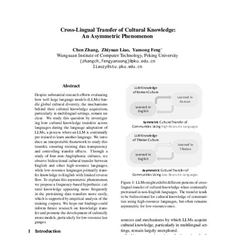 Cross Lingual Transfer Of Cultural Knowledge An Asymmetric Phenomenon Acl Anthology