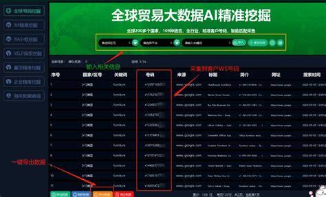 定制推 On Twitter Whatsapp官方通道如何从海外精准获客？第一步设置关键词，根据指定国家区号，平台选择whatsapp
