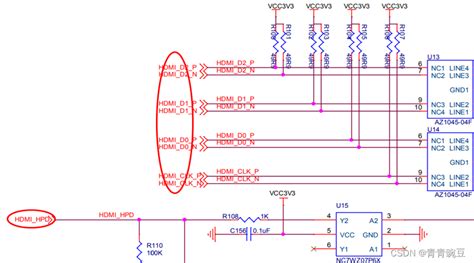 Fpga 20个例程篇：16hdmi显示彩色风景图米联客图像处理 Csdn博客