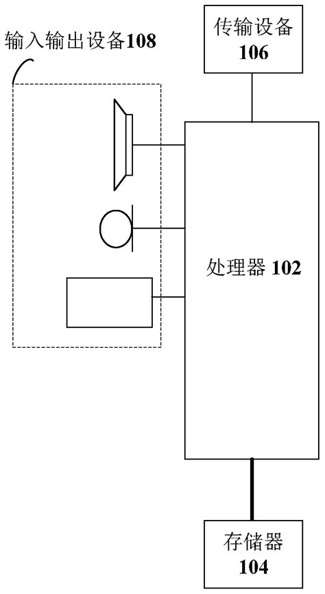 Service Data Processing Method And Device Eureka Patsnap