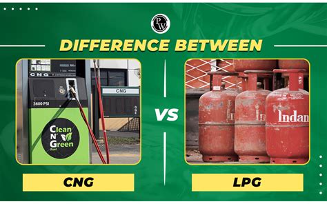Difference Between Cng And Lpg Overview Detailed Comparison