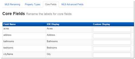 Rename Fields IDX Broker Developer
