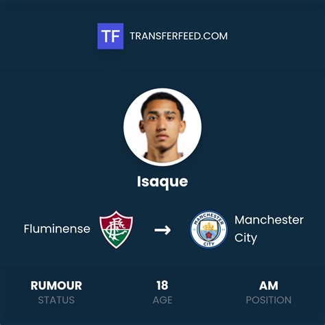 Isaque Transfer From Fluminense To Manchester City Transferfeed
