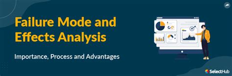 Failure Mode And Effects Analysis FMEA 2025 Ultimate Guide