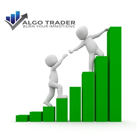 Trader Algo Trader Tradingideen Charts TradingView TradingView