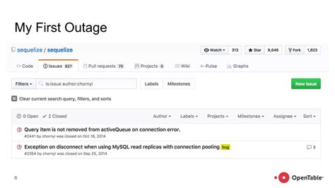 Reliability And Resilience Patterns Pdf Cloud Computing Internet
