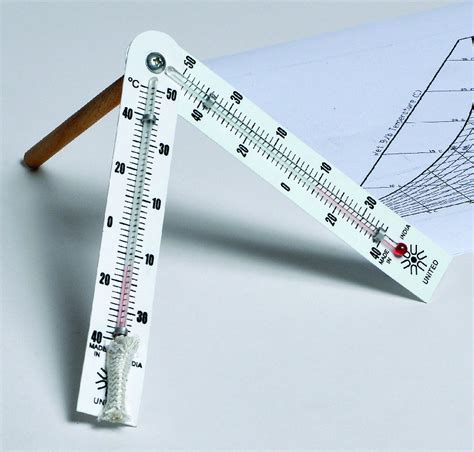 Sling Psychrometer Psychrometers