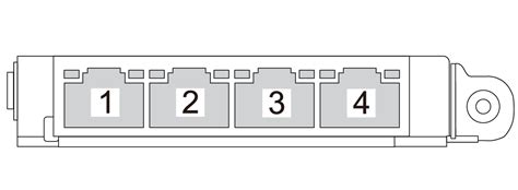 Instalar O Módulo Ocp Traseiro Thinksystem Sr630 V3 Lenovo Docs