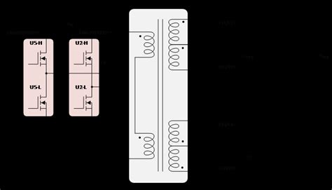 Overview Of A Planar Transformer Used In A 1 Kw High Density Llc Power
