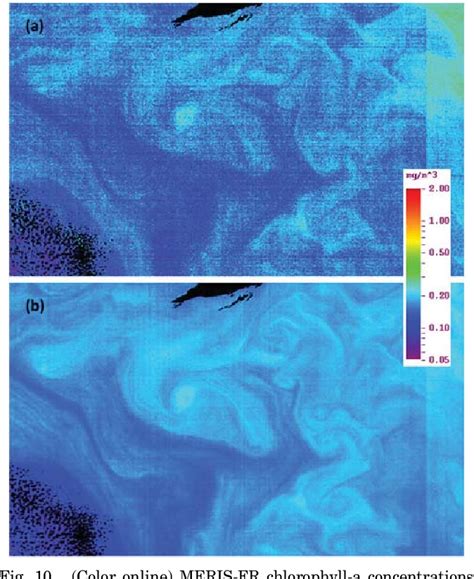 Figure 1 From Dynamic Range And Sensitivity Requirements Of Satellite Ocean Color Sensors