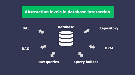 From Code To Deployment Building A Free Cicd Workflow For Nodejs