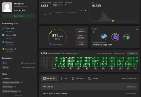 365daychallenge Leetcode Dailycoding Cpp Cppprogramming Dsa