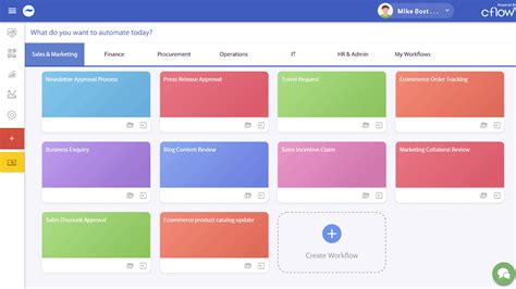 Workflow Api Overview And Documentation Cflow