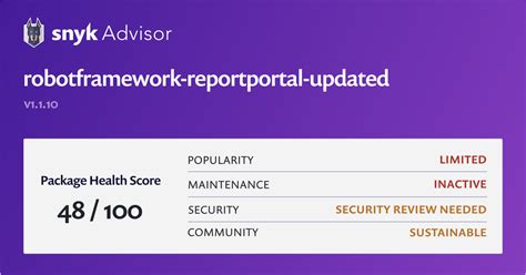 Robotframework Reportportal Updated Python Package Snyk