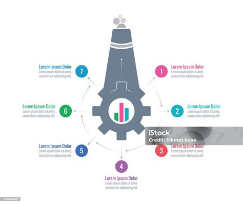 공장 굴뚝 및 산업용 휠 인포 그래픽 템플릿 7가지 옵션 정보 템플릿입니다 비즈니스 인포그래픽 템플릿 개념에 대한 스톡 벡터 아트 및 기타 이미지 Istock