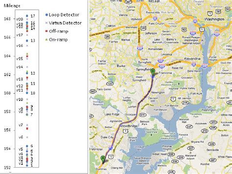 Figure 1 From Validation Of Stochastic Traffic Flow Model With