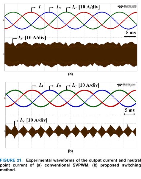 Experimental Setup Download Scientific Diagram