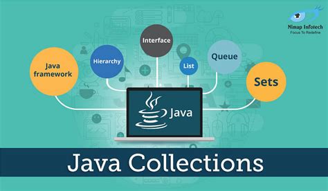 Collections Class In Java