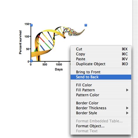 Graph Tip Combining Images With Graphs Faq 1588 Graphpad