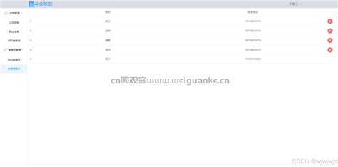 兼职网站系统 Springbootvue Csdn博客