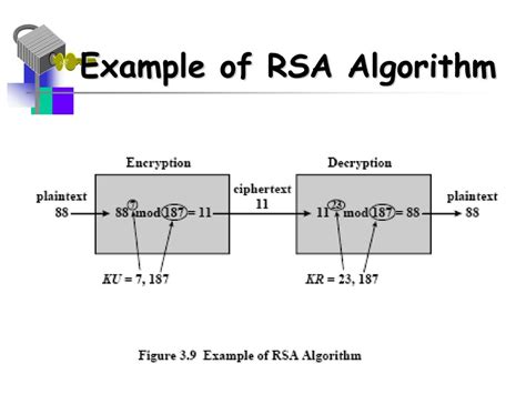 Computer And Information Security Ppt Download