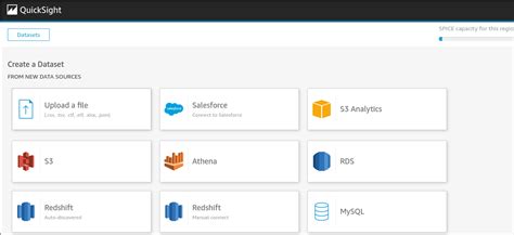 Dashboard Tale Flask Dash And Plotly By Ali Ayaz Medium