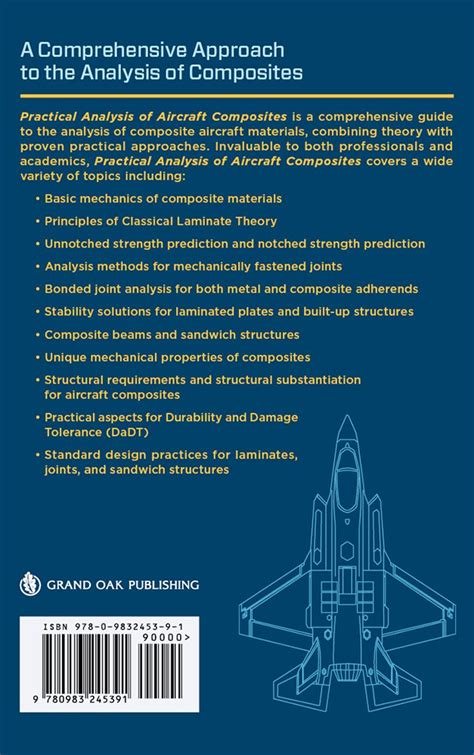 Practical Analysis Of Aircraft Composites On Galleon Philippines