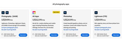 Darktable Vs Lightroom Free Vs Paid Edits