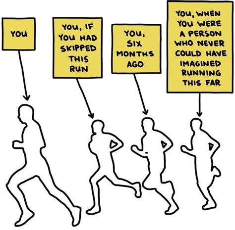 Marc Randolph On Linkedin You Cant Learn A Language Without Speaking It You Cant Learn Golf